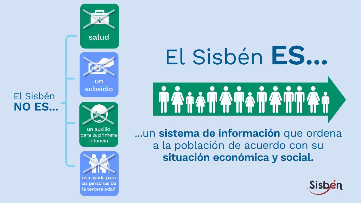 ¿Qué quiere decir a4 en el Sisbén? - Sisben Puntaje